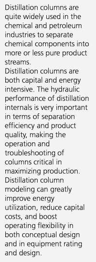 Getting Started with Column Analysis in Aspen Plus